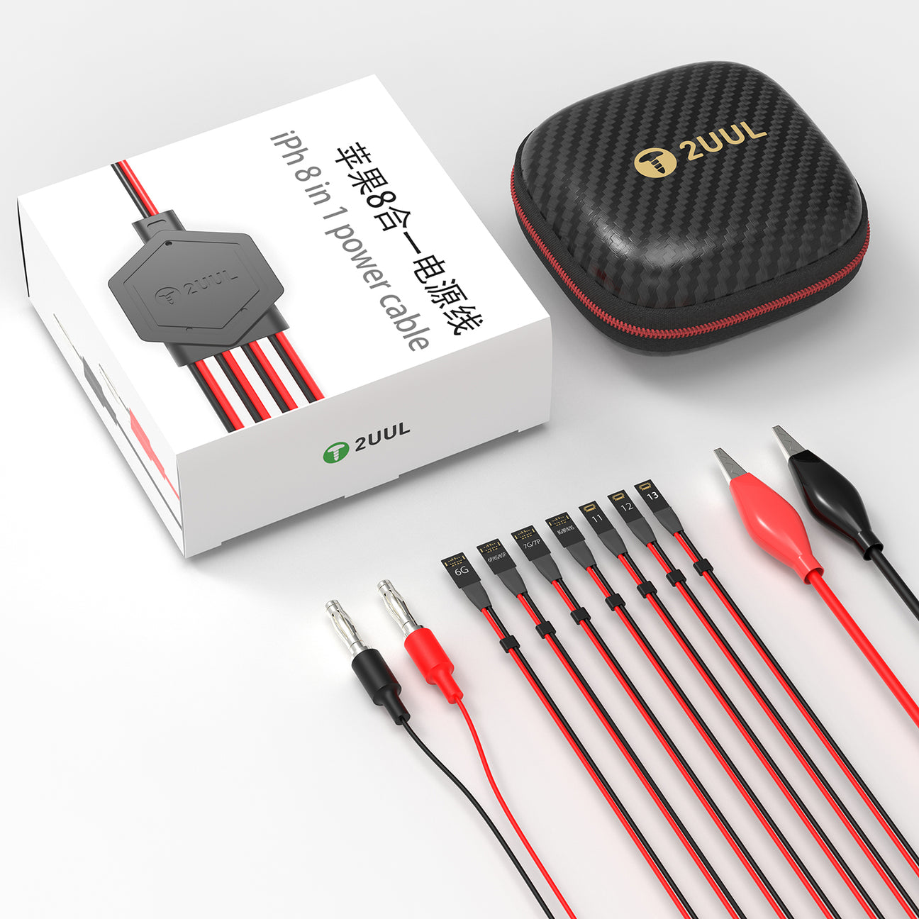 Testing Tool – 2UUL